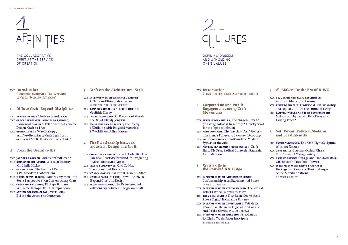 Crafts, Today’s Anthology for Tomorrow’s Crafts – Editions Norma